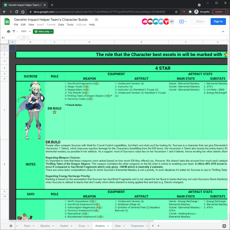Genshin Impact Helper Team’s Character Builds – GenSheets