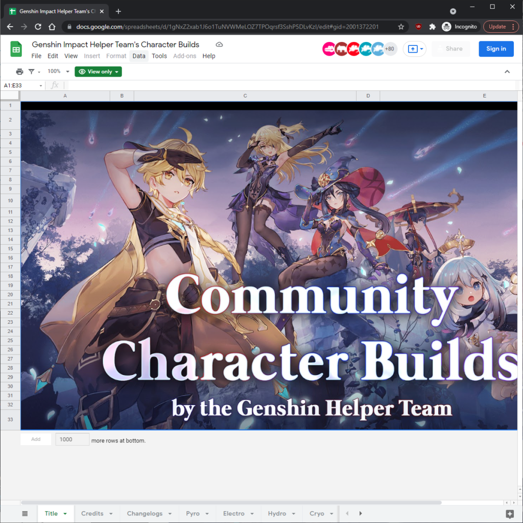 Genshin Impact Helper Team’s Character Builds – GenSheets