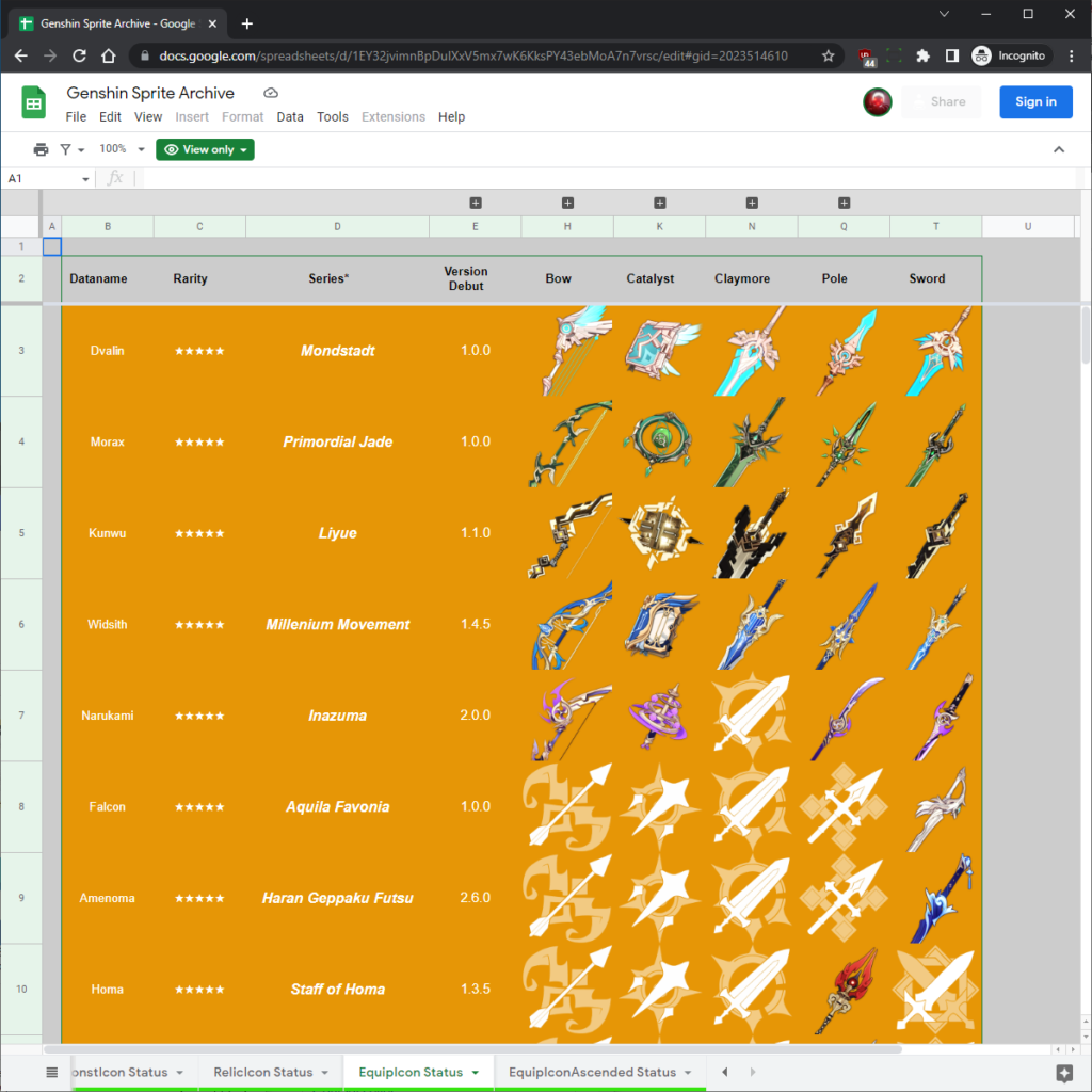 Genshin Sprite Archive – GenSheets