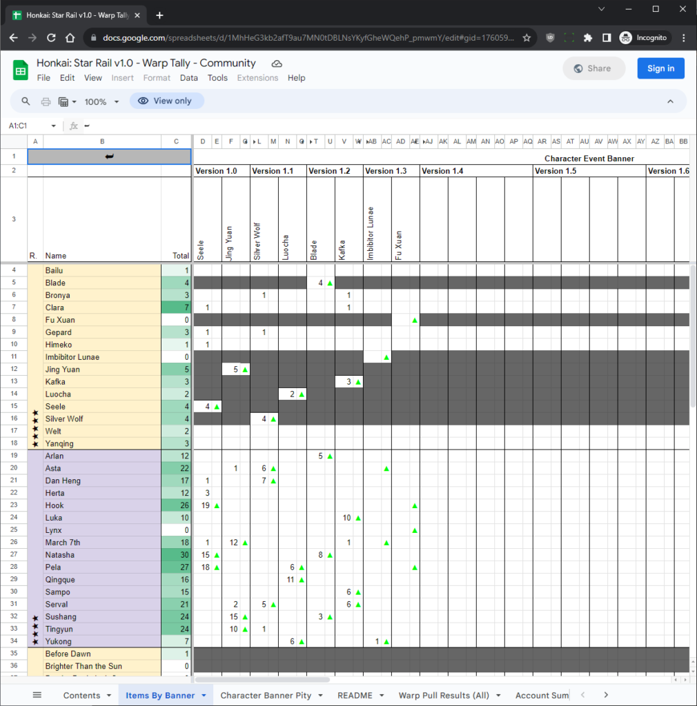 Warp Tally – Community – GenSheets